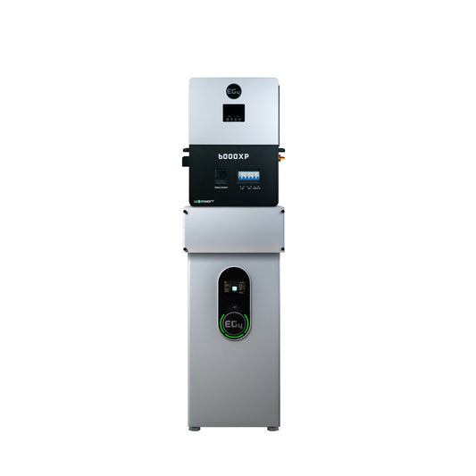 Complete Solar Power Systems – Portable Sun LLC