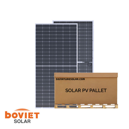 Solar Pallets – Portable Sun LLC
